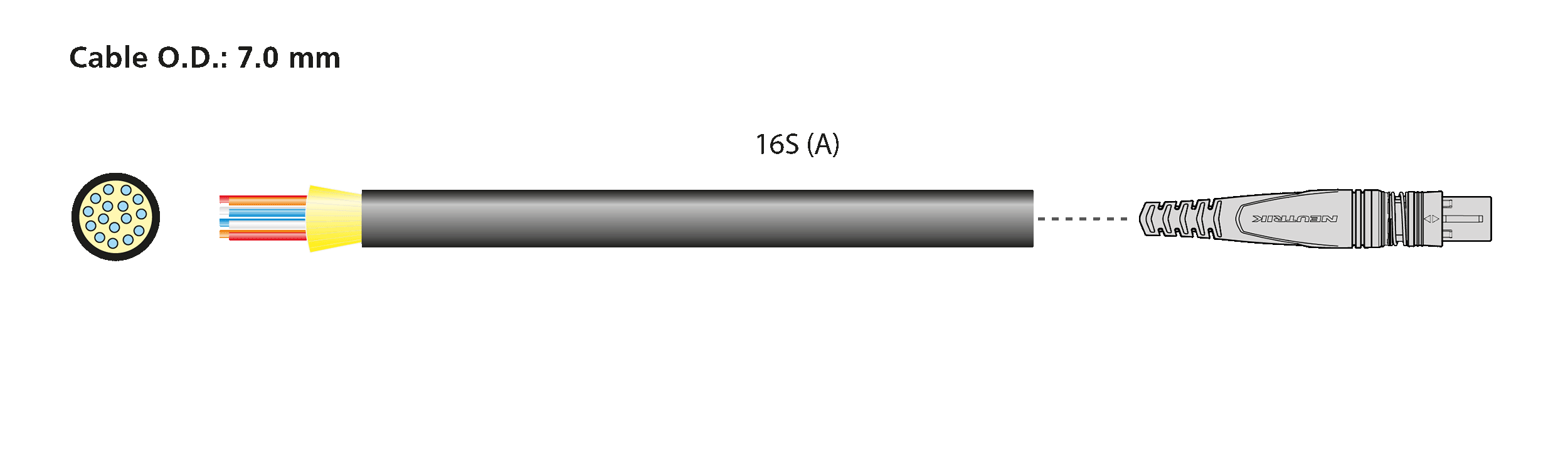 opticalCON MTP® 16 ケーブル - Neutrik